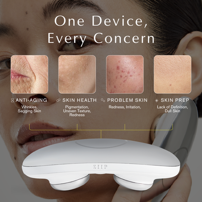 Microcurrent Facial Device | ZIIP HALO – ZIIP UK