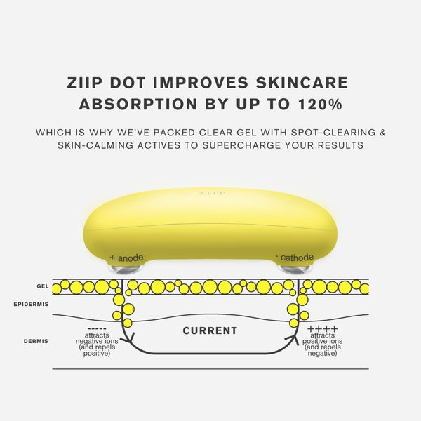 Microcurrent Spot Treatment Device | ZIIP DOT – ZIIP UK